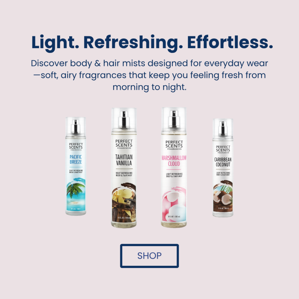 Instyle Fragrances - Inspired by Classics